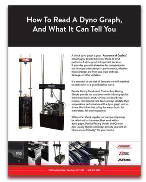 DOWNLOAD: How To Read A Dyno Graph, And What It Can Tell You | Penske ...