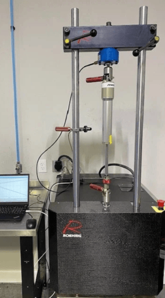 Dyno Product And Services