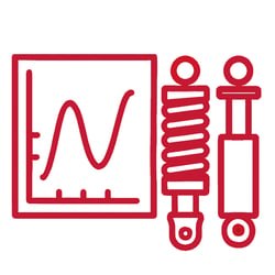 Dyno Product And Services