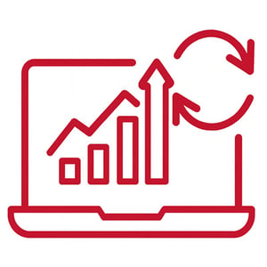 Dyno Product And Services