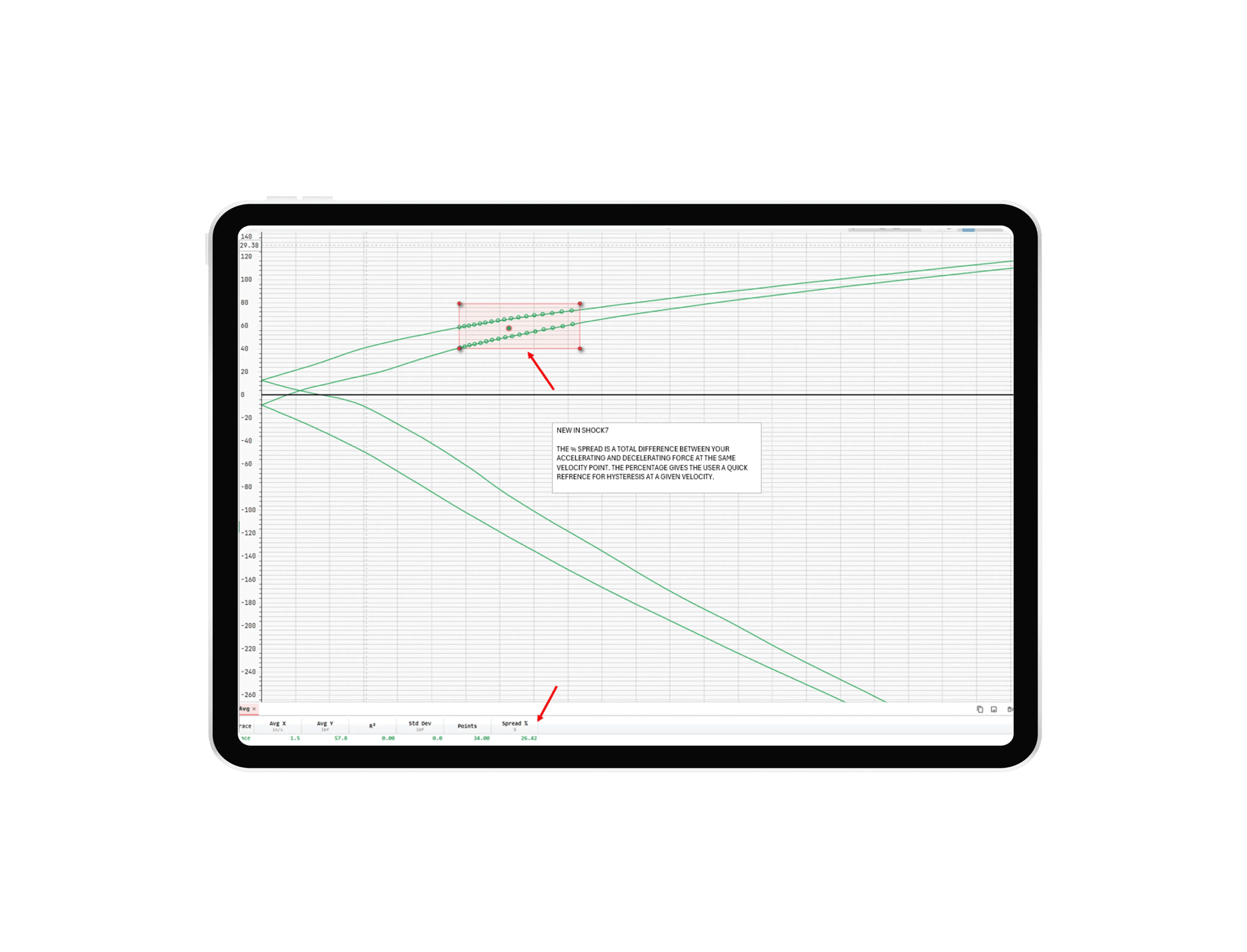 What Is Shock Hysteresis and Why Does It Matter?