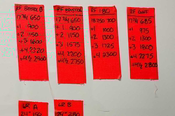 DOWNLOAD: Spring Curve Calculator | Penske Racing Shocks