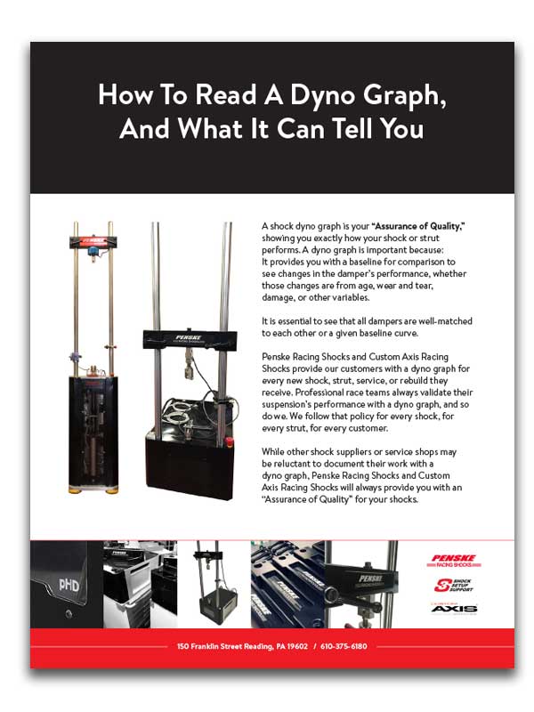 DOWNLOAD: How To Read A Dyno Graph, And What It Can Tell You | Penske ...